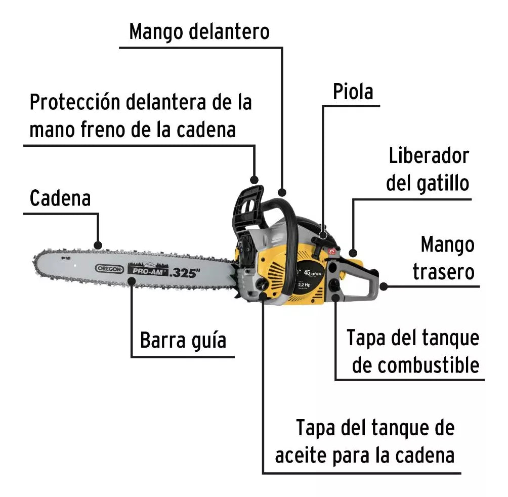 Chainsaw/Chipper/Knots Basic Overview in Spanish